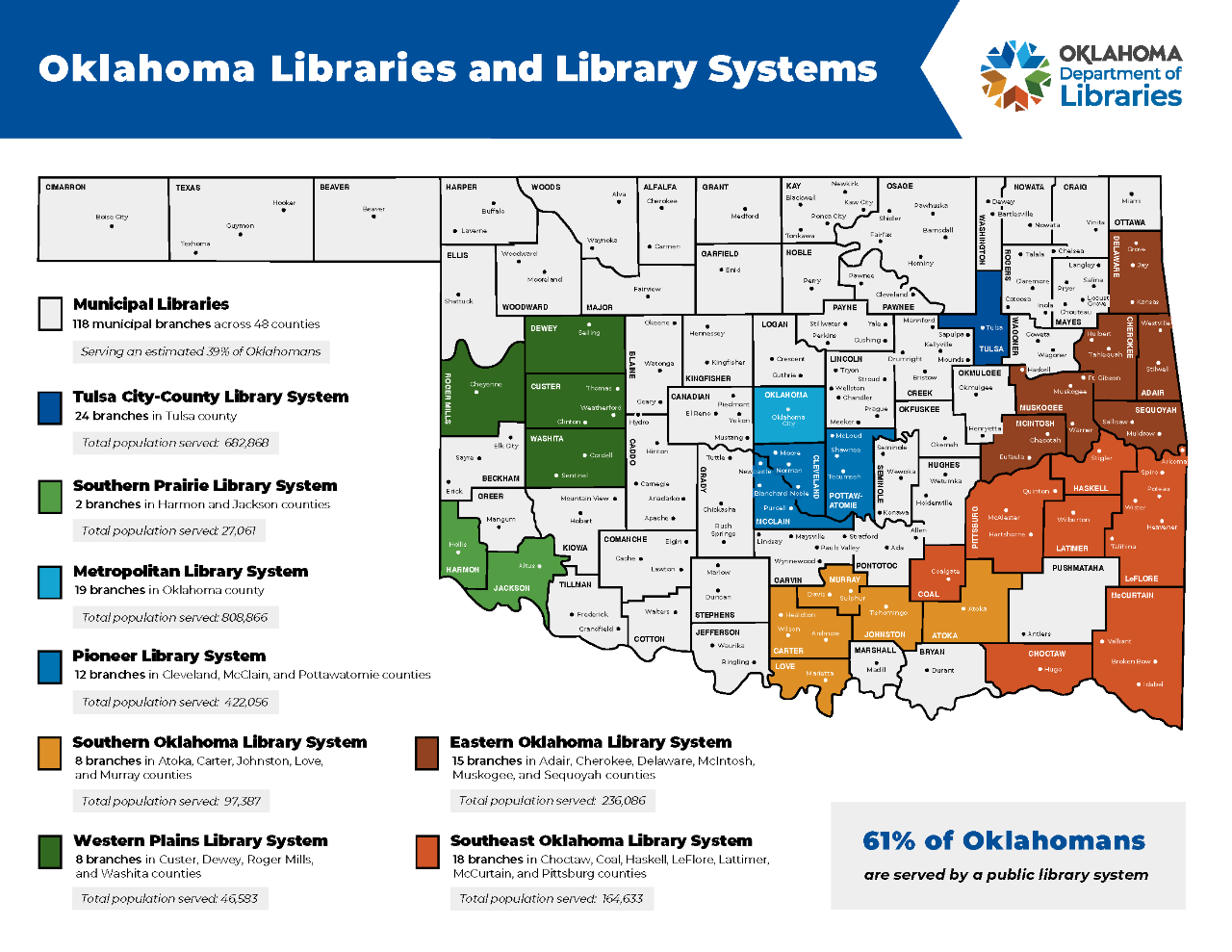 Public Libraries and Systems Maps